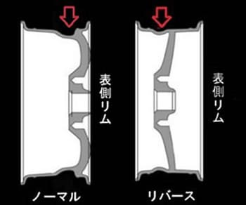 FINAL KONNEXION STEALTH RACING PRESSURE SIDE BRAKE KIT - Genuine ...